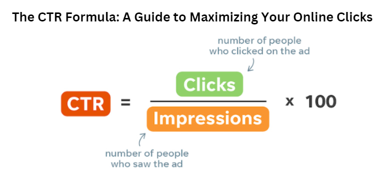 The CTR Formula: A Guide To Maximizing Your Online Clicks | Hook Agency