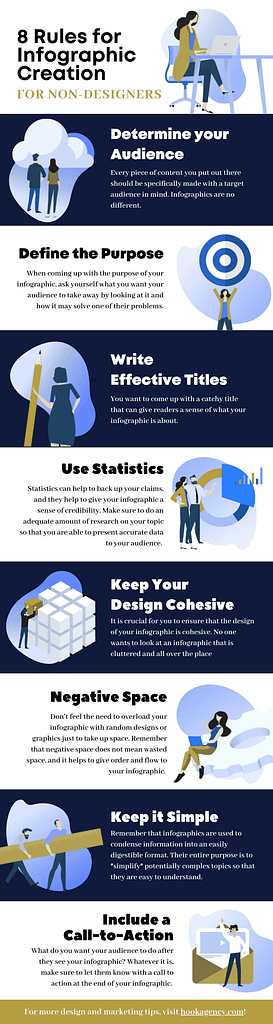 8 Rules For Creating Effective Infographics | Hook Agency