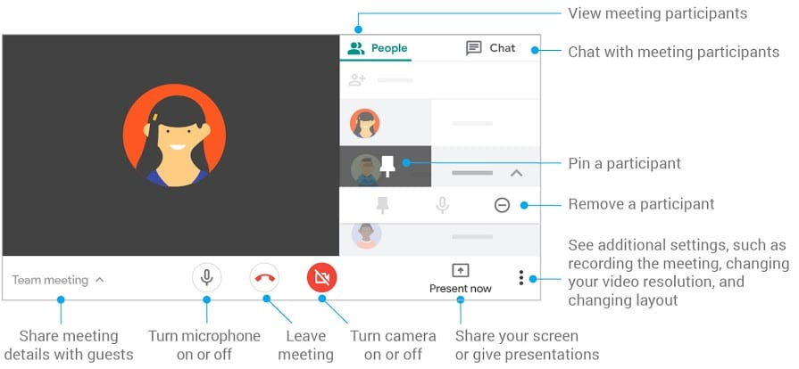 13 Zoom Tips & Tricks To Improve Your Video Conferencing Skills | Hook ...