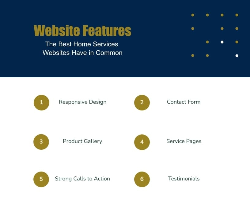 Warning: Your Home Services Business Is Doomed Without These Website ...