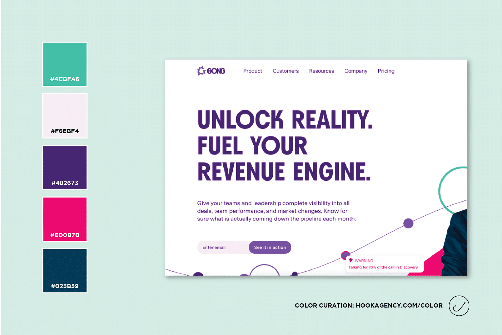 101+ Amazing Website Color Schemes For 2025 (Moodboard)